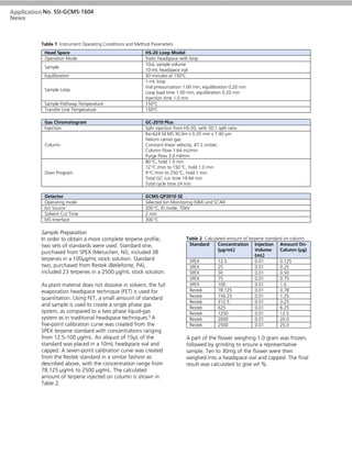 Simplified Cannabis Terpene Profiling by GCMS | PDF
