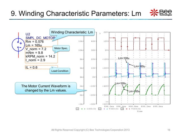 Simple Model of DC Motor using LTspice | PDF