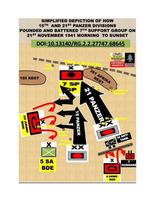 SIMPLIFIED DEPICTION OF HOW 15TH AND 21ST PANZER DIVISIONS POUNDED AND ...