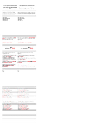 Simplified english grammar | PDF