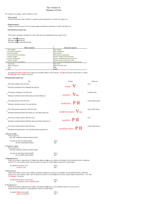 Simplified english grammar | PDF