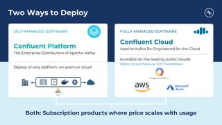 Simplified Hybrid Cloud Migration with Confluent and Google Cloud | PDF