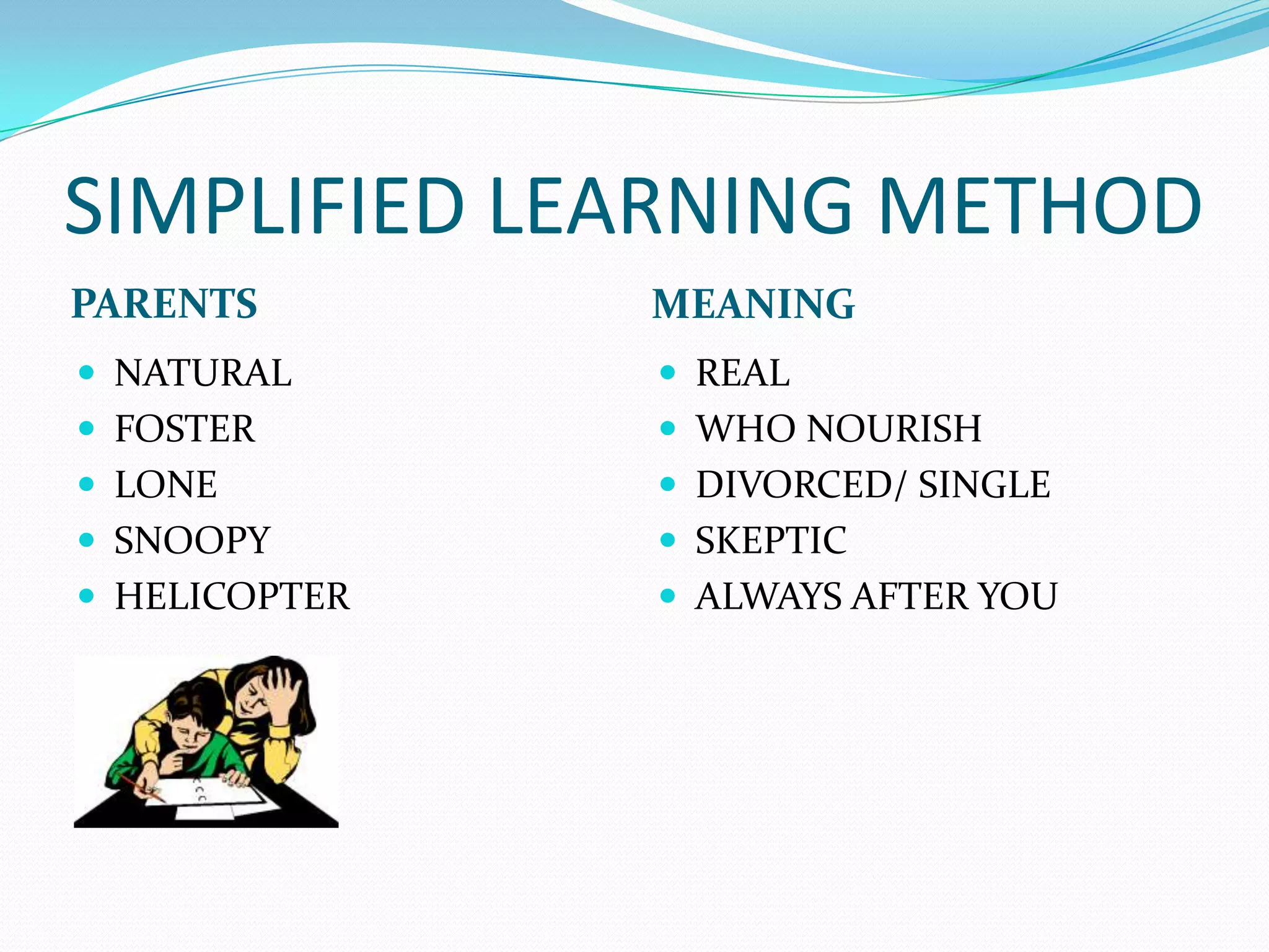 Simplified methods of learning english | PPT