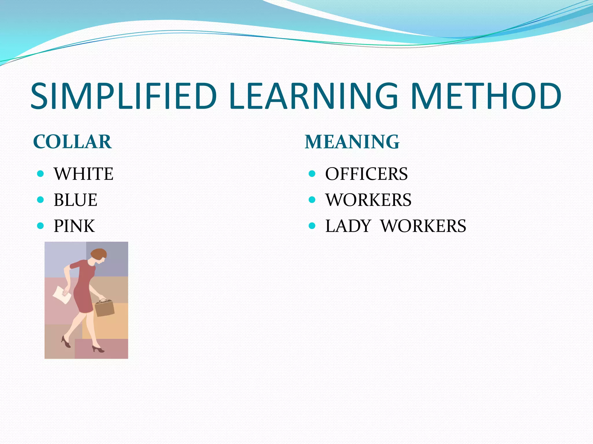 Simplified methods of learning english | PPT