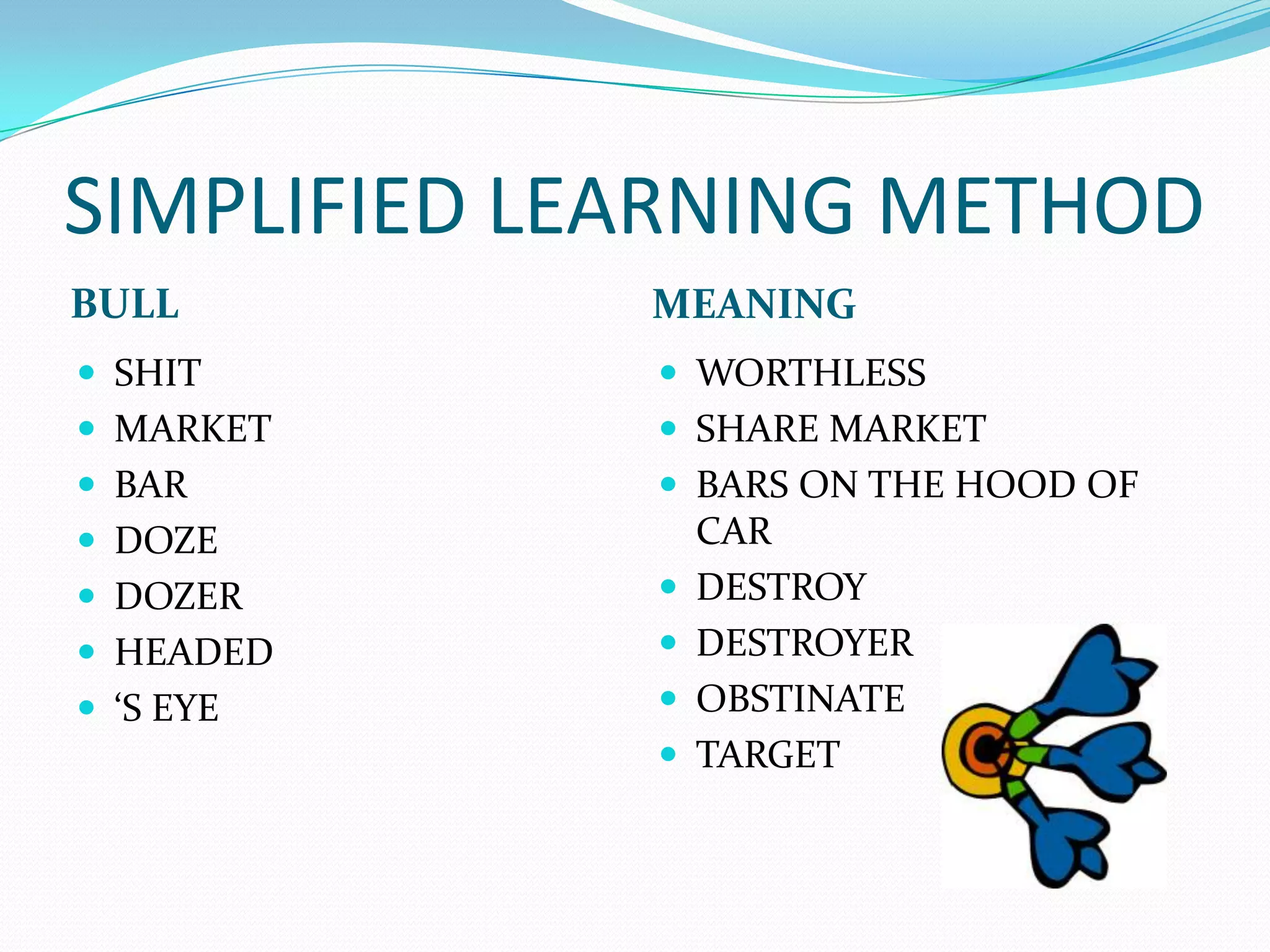 Simplified methods of learning english | PPT