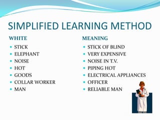 Simplified methods of learning english | PPT
