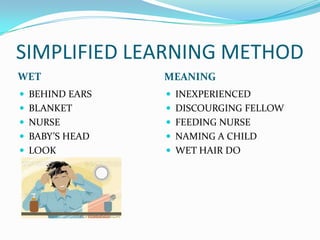 Simplified methods of learning english | PPT