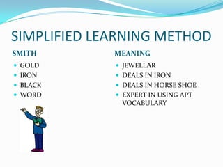 Simplified methods of learning english | PPT