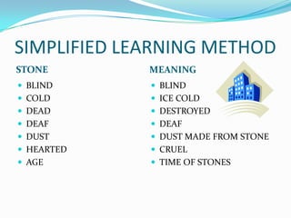 Simplified methods of learning english | PPT