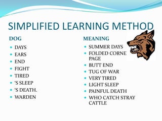 Simplified methods of learning english | PPT