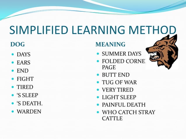 Simplified methods of learning english | PPT