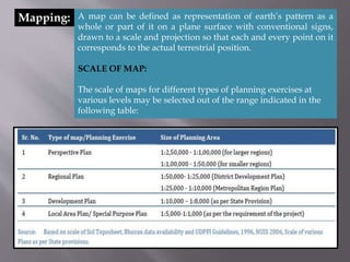 Simplified planning technique | PDF