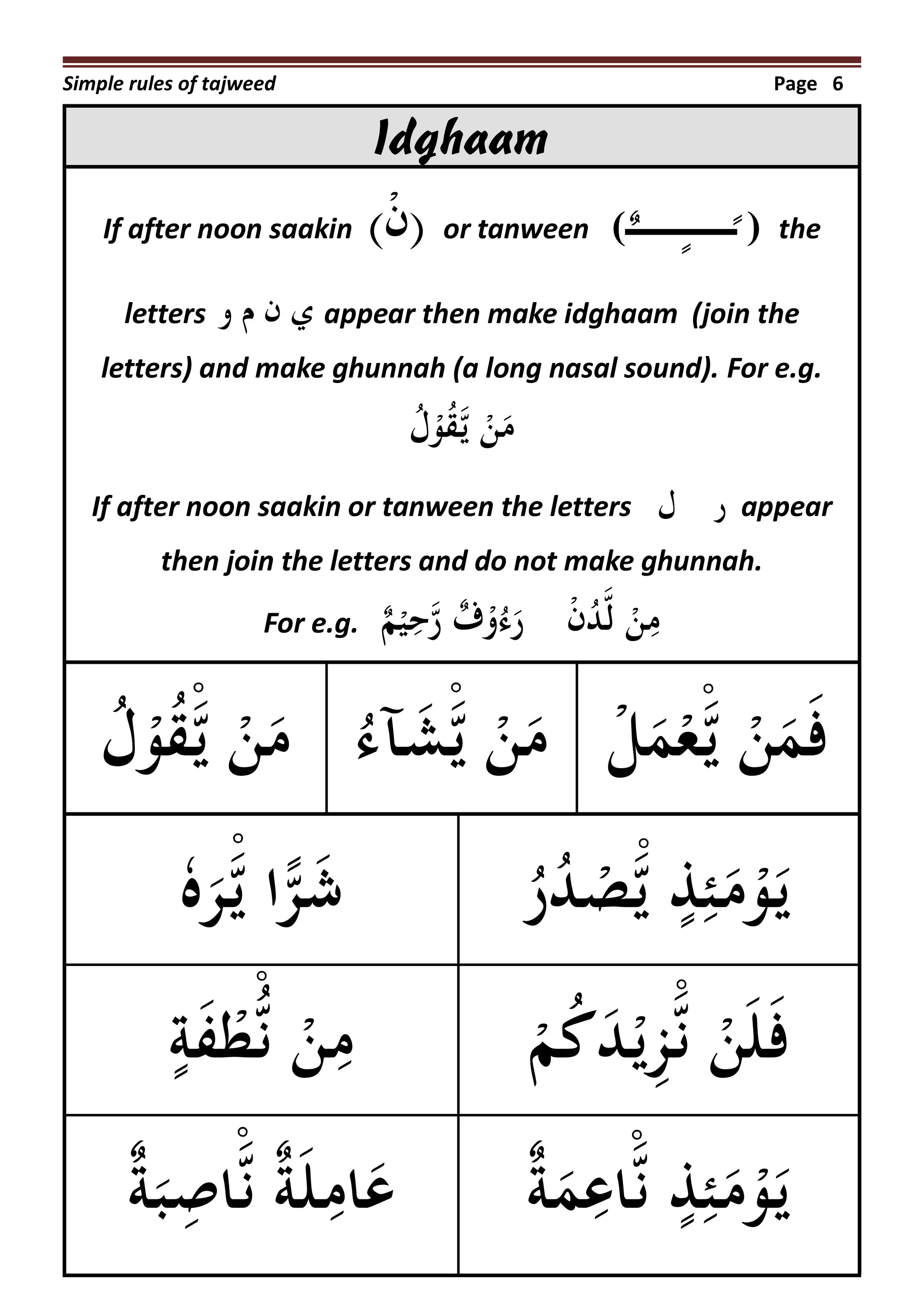 Simplified Rules of Tajweed | PDF