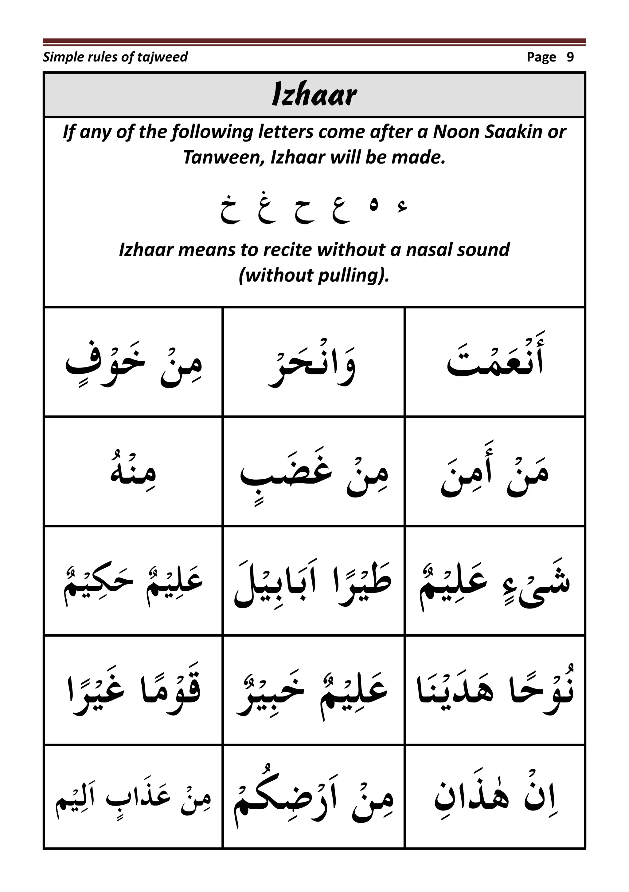 Simplified Rules of Tajweed | PDF