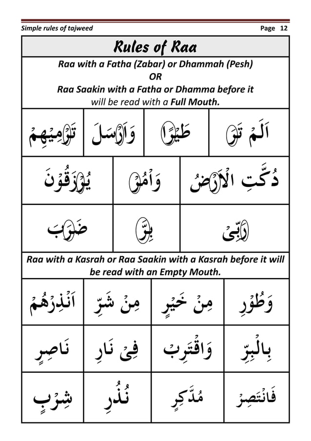 Simplified Rules of Tajweed | PDF | Islam | Religion & Spirituality