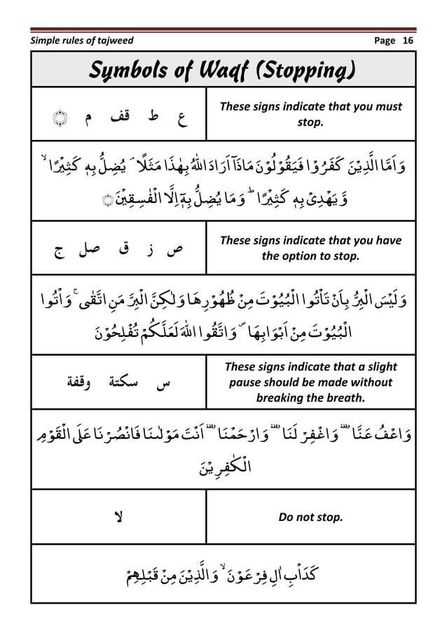 Simplified Rules of Tajweed | PDF | Islam | Religion & Spirituality