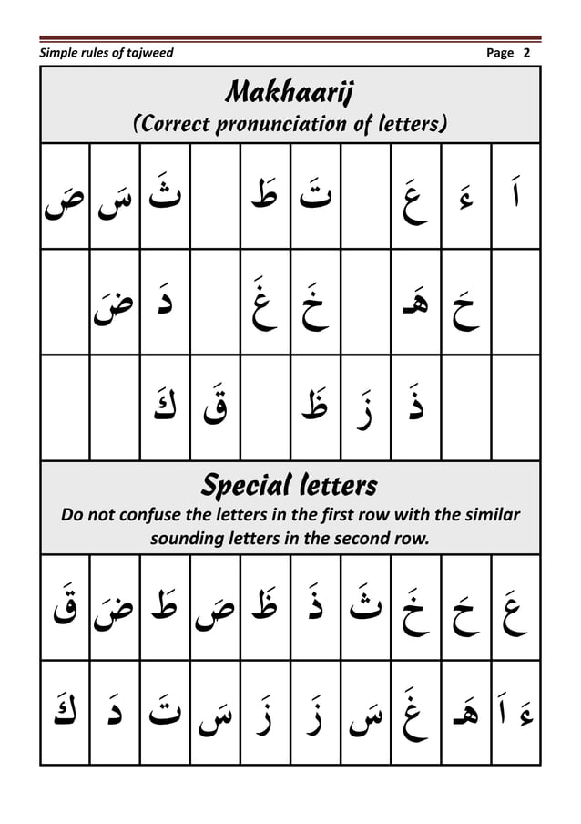 Simplified Rules of Tajweed | PDF | Islam | Religion & Spirituality
