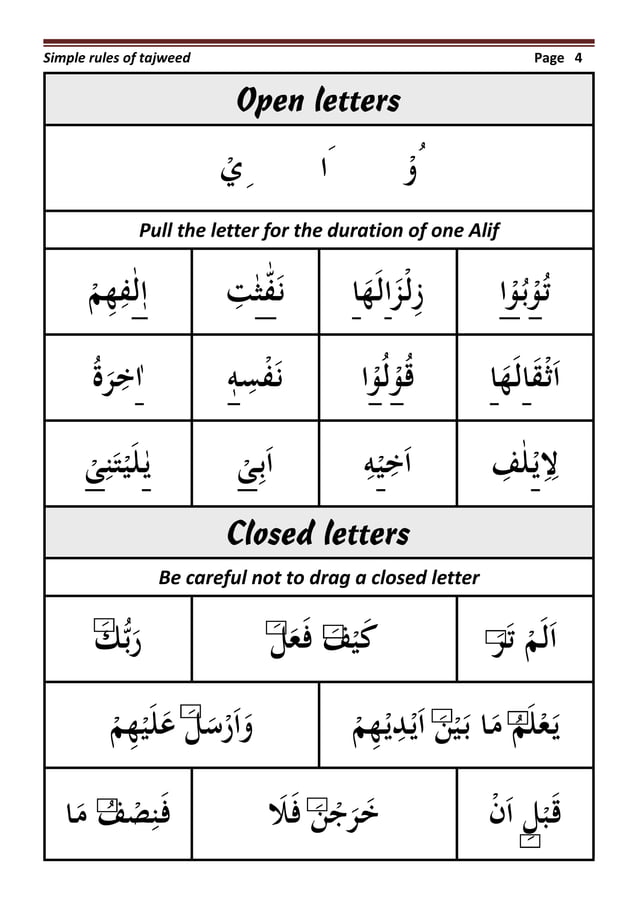 Simplified Rules of Tajweed