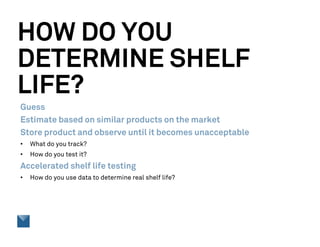 Examining Simplified Shelf Life Testing Methods | PDF