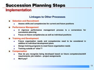 Simplified Succession Management | PPT