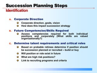 Simplified Succession Management | PPT