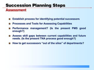 Simplified Succession Management | PPT