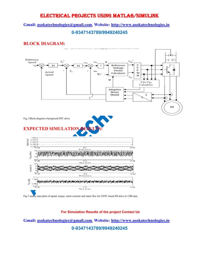 Simplified Svpwm Algorithm For Neutral Point Clamped 3 Level Inverter Fed Dtc Im Drive Pdf