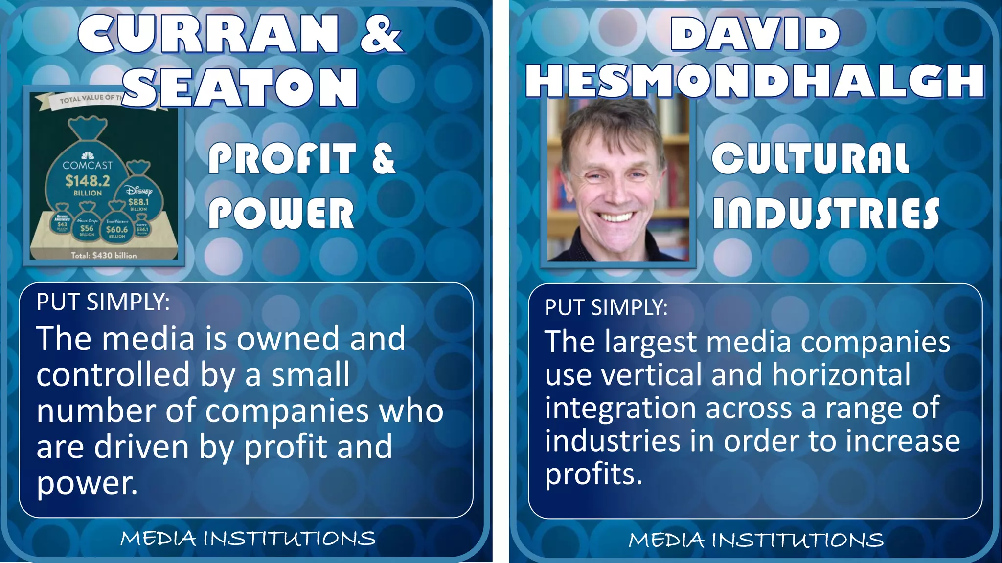 Simplified theory posters | PDF