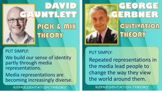 Simplified theory posters | PDF