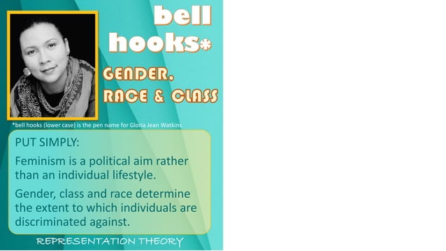 Simplified theory posters | PPT