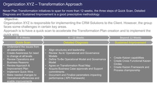 Simplified transformation approach wp | PPT