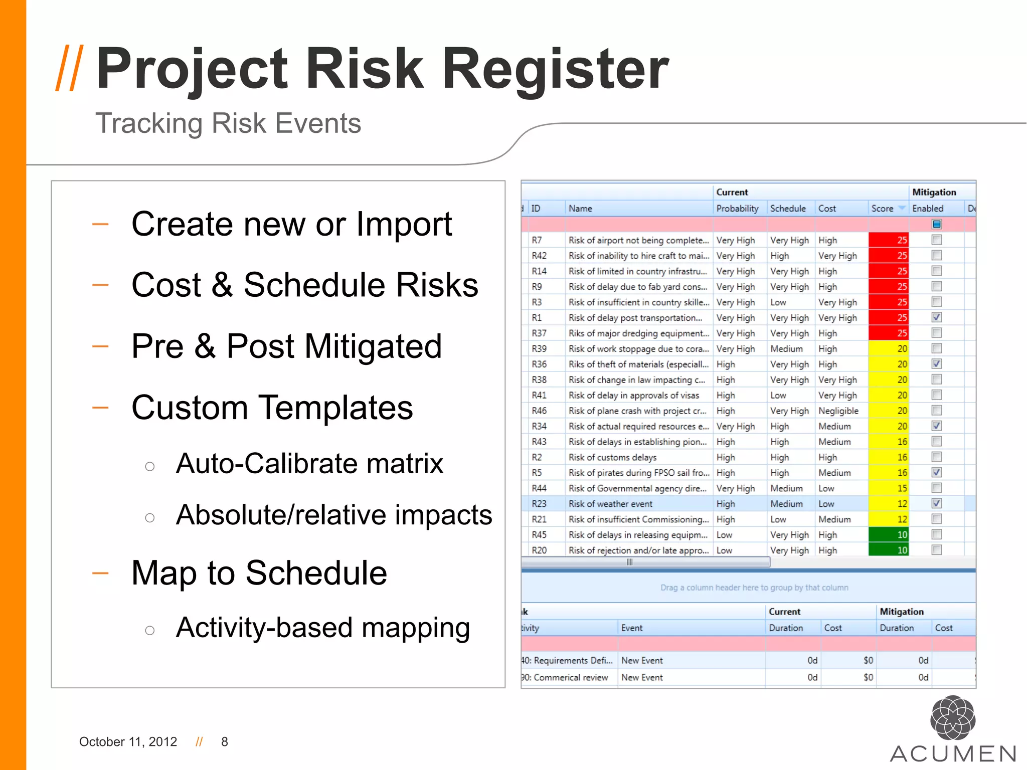 Simplifiying cost and schedule risk analysis with acumen risk | PPT
