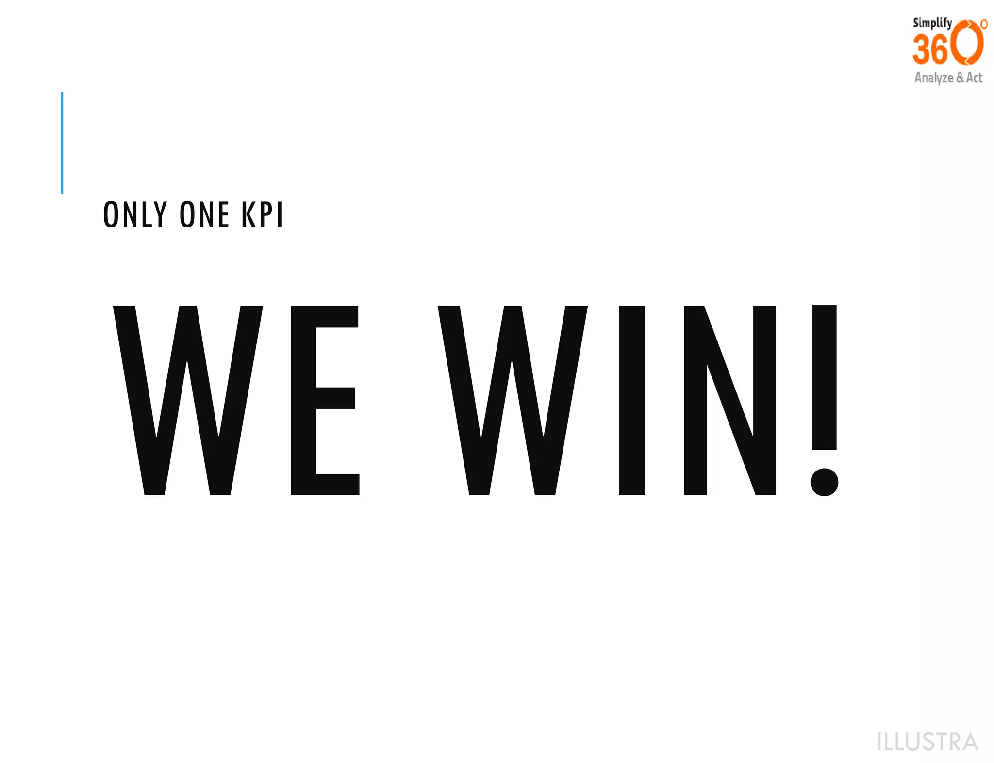 Simplify360 culture code | PDF