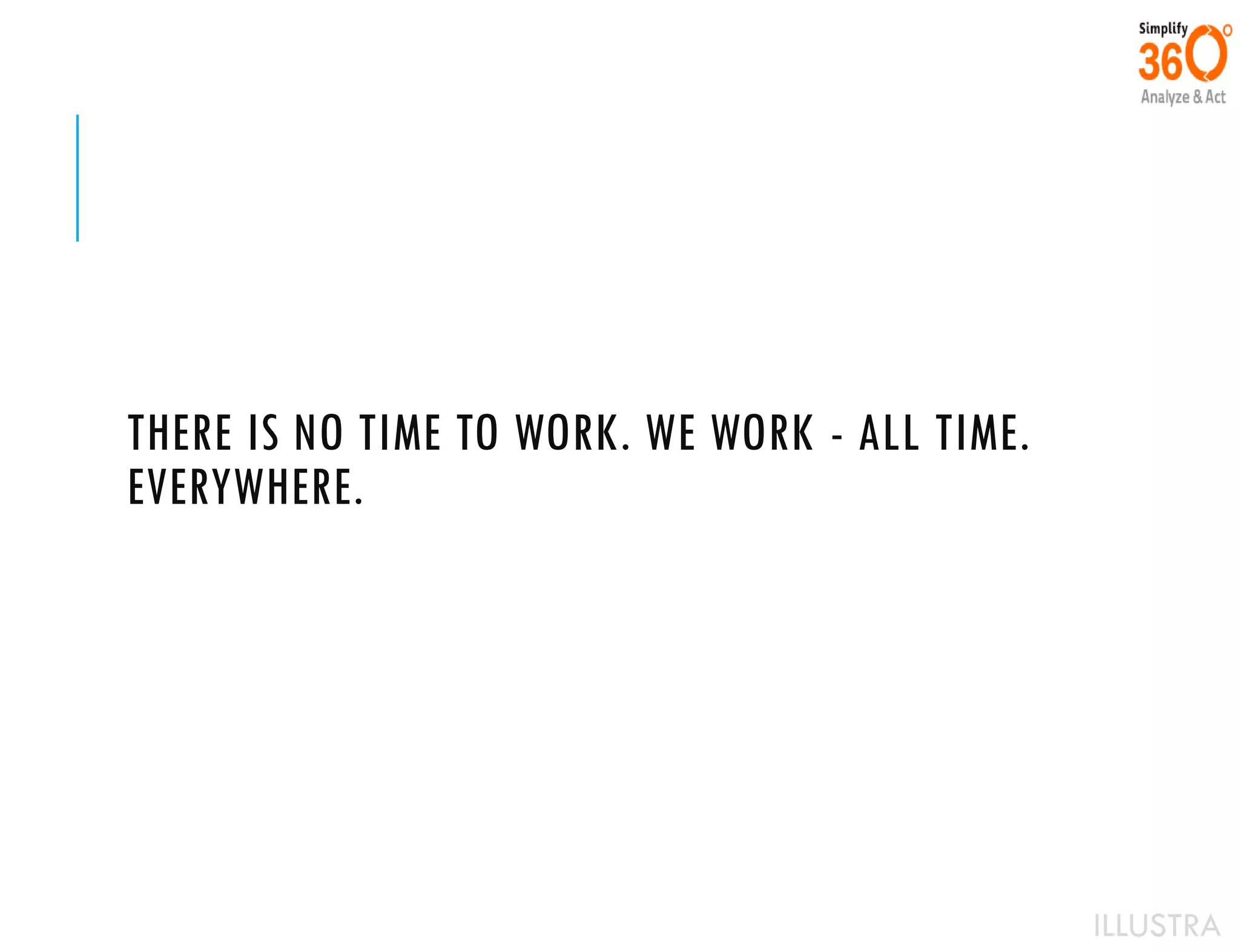 Simplify360 culture code | PDF