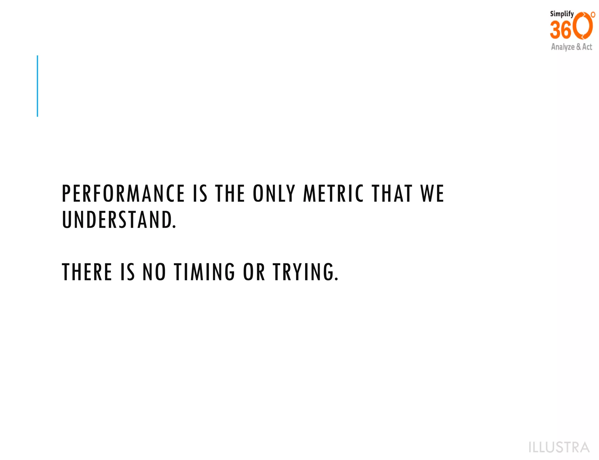 Simplify360 culture code | PDF