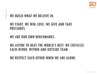 Simplify360 culture code | PDF