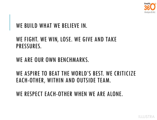 Simplify360 culture code | PDF