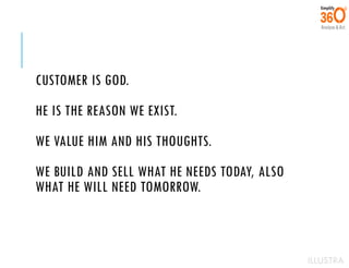 Simplify360 culture code | PDF