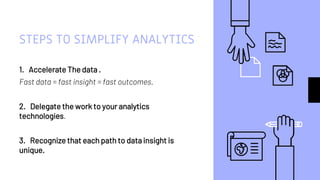 Simplify your data analytics strategy | PPT