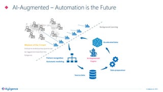 Simplify Data Analytics Over the Cloud | PDF