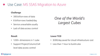 Simplify Data Analytics Over the Cloud | PDF