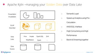 Simplify Data Analytics Over the Cloud | PDF