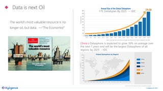 Simplify Data Analytics Over the Cloud | PDF