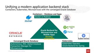 Simplify DevOps with Microservices and Mobile Backends.pptx