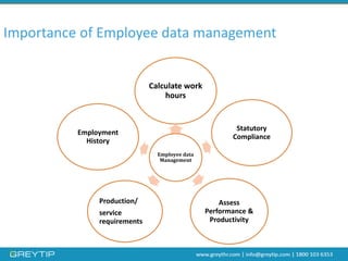 Simplify document management with greytHR | PPTX