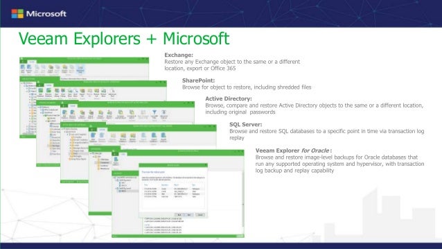 Simplify Hybrid Cloud Protection With Veeam Availability Platform