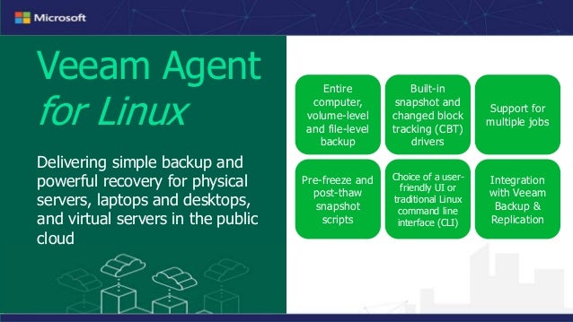 Simplify Hybrid Cloud Protection With Veeam Availability Platform
