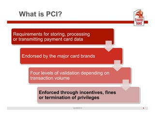 Simplifying PCI on a PaaS Environment | PDF | Credit Cards | Personal Debt