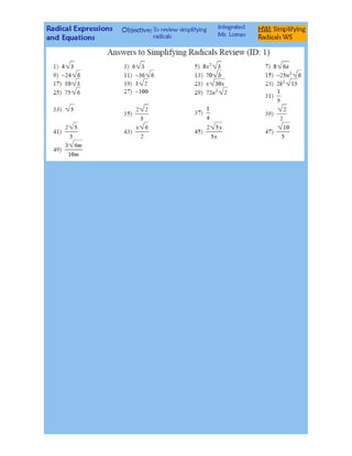 Simplifying Radicals Review.pdf