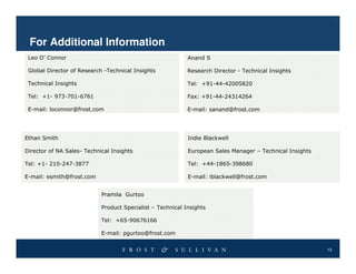 Simplifying Surgery | PPT